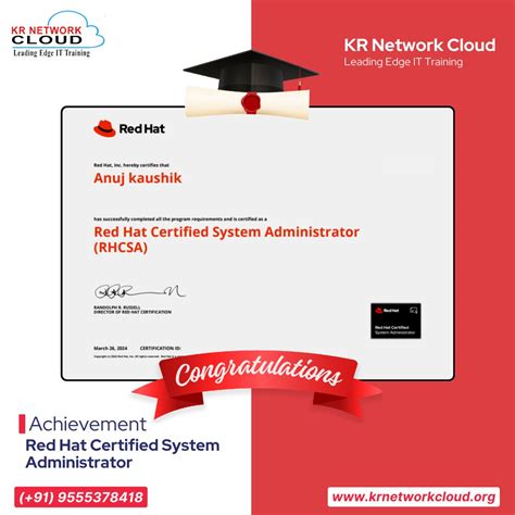 Kr Network Cloud Technologies On Linkedin Certificationsuccess Professionalgrowth Cka Aws