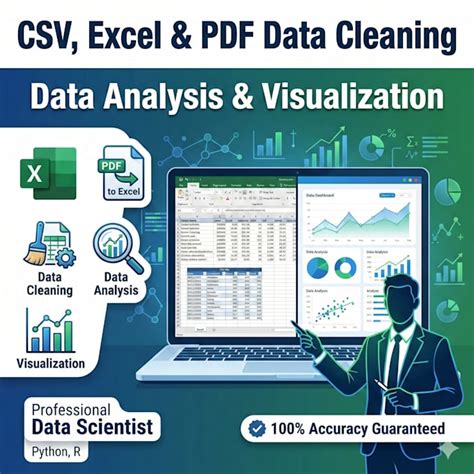 Clean Analyze And Visualize Your Data Using Python R By Minatosudo