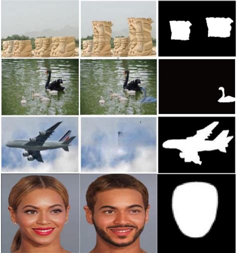 논문 리뷰 A Noise And Edge Extraction Based Dual Branch Method For Shallowfake And Deepfake