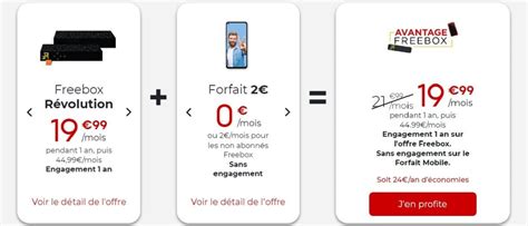 Les Offres Freebox Forfait Mobile 2 Au Prix De Votre Freebox