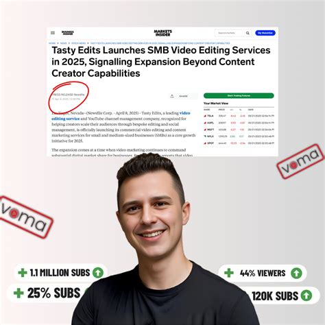 We Launched Smb Video Editing Services This April Since Then Helped… Alex Lefkowitz