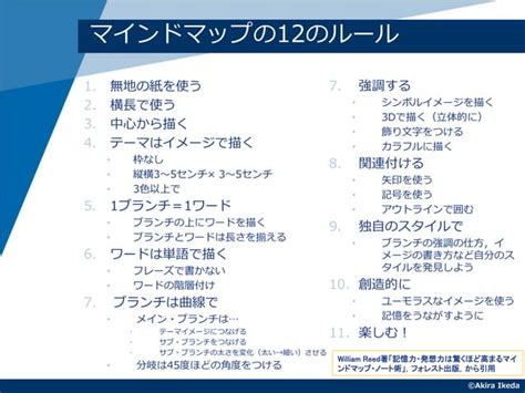 テスト分析・設計を体感しよう ～マインドマップを活用してテスト観点を発想しよう