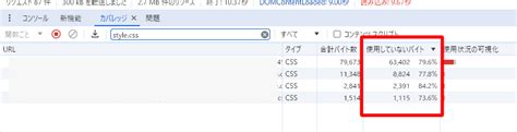 Chrome開発ツールのカバレッジを使用して使われていない不要なcssjavascriptの要素を確認する Chrome Coverage Wordpress Functionsphp