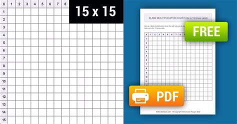 Printable Blank Multiplication Chart 1 15 Free Memozor