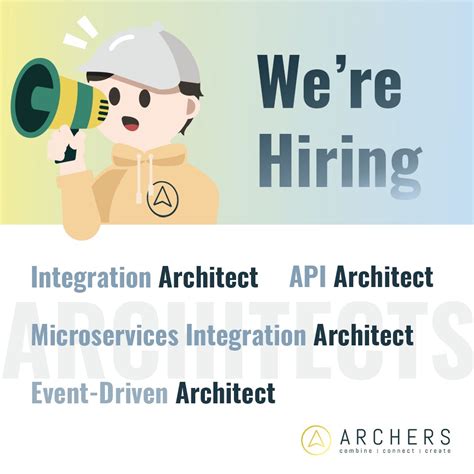 archers integration architects on linkedin 📣 hiring architects with