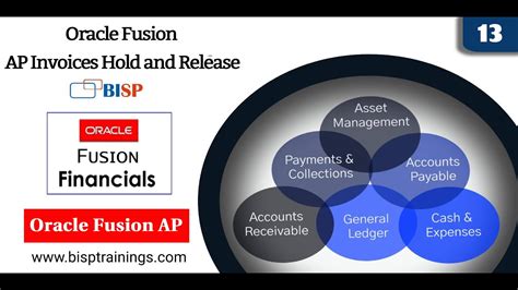 oracle ap invoice hold and release oracle fusion ap fusion invoice hold and release fusion