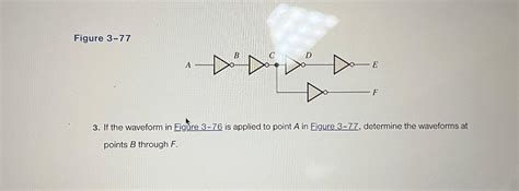 If The Waveform In Figure Is Applied To Chegg