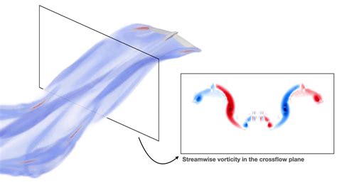 Lahiru Dilshan Posted On Linkedin