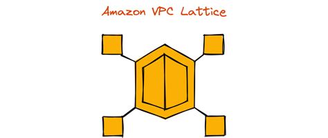 Amazon Vpc Lattice — Build Applications Not Networks Dev Community