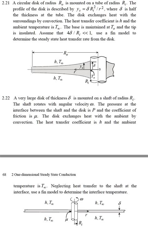 2 21 A Circular Disk Of Radius Ro Is Mounted On A Tube Of Radius Ri The Profile Of The Disk Is