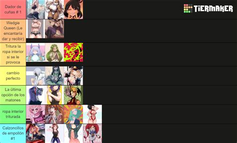 Mha Wedgie Girls Tier List Community Rankings Tiermaker