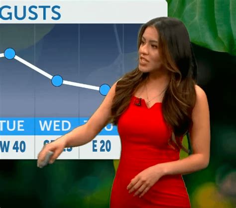 Sarah Coria Rcurvynewswomen