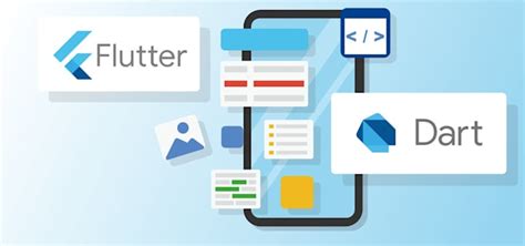 Build Ios And Android App With Flutter Nodejs And Mongodb By Musadiqqamaryem Fiverr