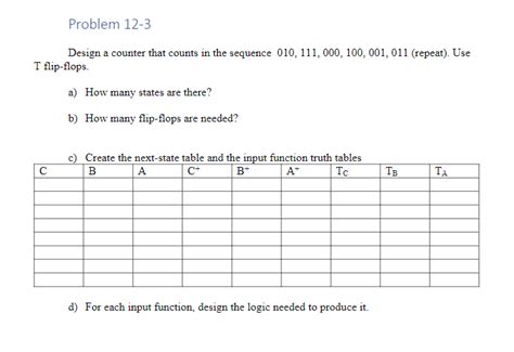 Solved Design A Counter That Counts In The Sequence Chegg