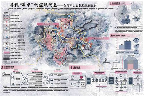 寻找梦中的诺玛阿美红河州上主鲁寨规划设计 艾景奖IDEA KING官网 国际竞赛平台 可持续发展设计倡导者