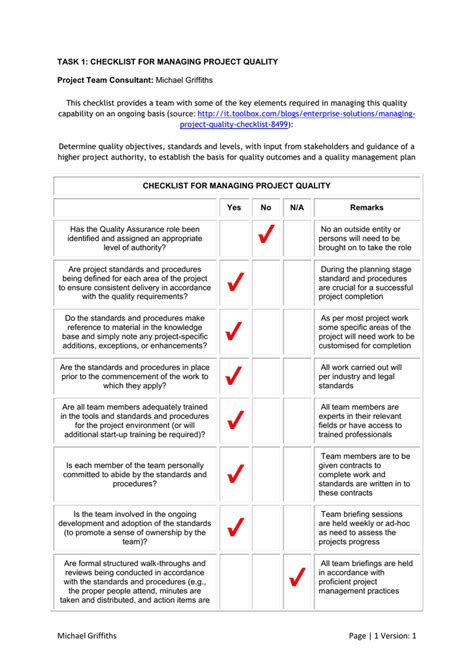 Task 1 Checklist For Managing Project Quality Project