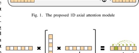 Figure 1 From Marine Seismic P Phase Picking Network For Floating