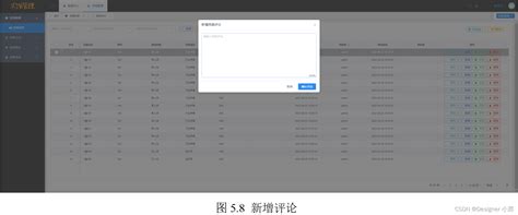 基于vue和springboot的宾馆管理系统的设计和实现 腾讯云开发者社区 腾讯云