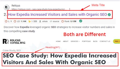 On Page Seo Checklist The Complete Checklist For