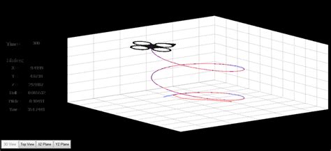 3 d simulation environment download scientific diagram