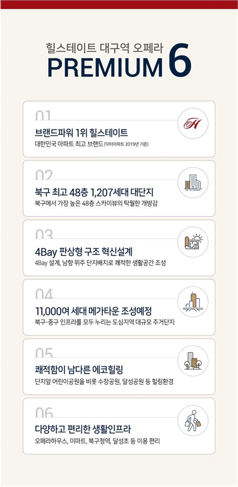 힐스테이트 대구역 오페라 분양정보 네이버 블로그