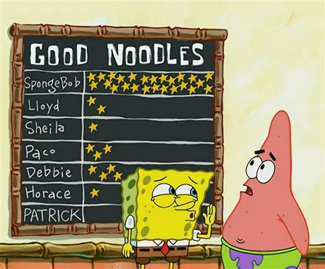 Spongebob 74 Stars 54 Koleksi Gambar