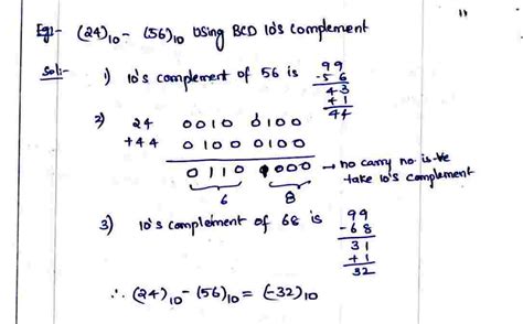 Codeslecture Notes