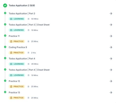 Nithin Vollala On Linkedin Day84 100dayscodingchallenge Ccbp