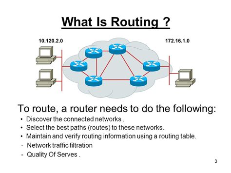 Introducing Routing © 2004 Cisco Systems Inc All Rights Reserved Ppt Download