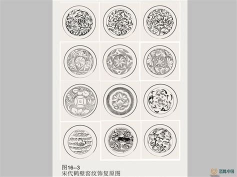 李建东 鹤壁窑篦划纹技艺初探 第3页