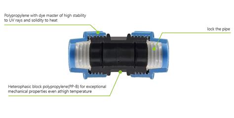 Wholesale Pp Coupling Manufacturer And Supplier Hejia