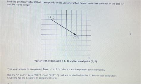 Solved Find The Position Vector V That Corresponds To The Chegg