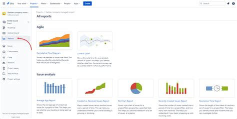 Jira Reports All Jira Reporting Options Explained Coupler Io Blog