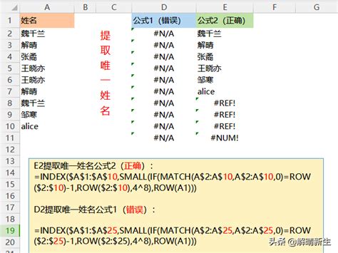 写excel公式难？no，看excel公式才是最难的！ 正数办公