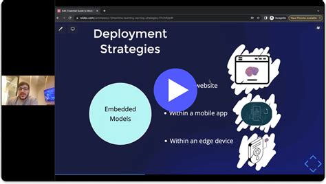 An Essential Guide To Ml Model Serving Strategies Including Llms
