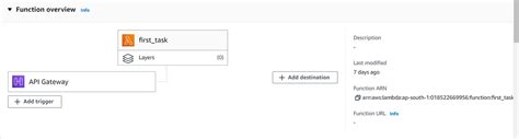 To Integrate Aws Lambda With Services Like Amazon S3 And Then Connect