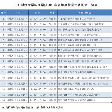广东财经大学华商学院2018年校园开放日暨各地市招生咨询会安排 广州华商学院招生信息网