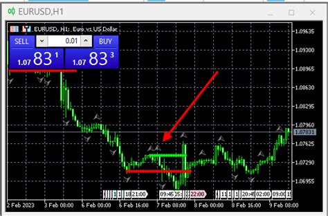 HOW TO INSTALL PRODUCTS FROM THE MARKET MQL5 IN METATRADER Other