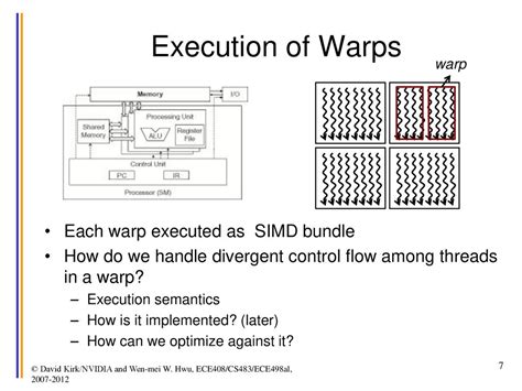 ECE 8823A GPU Architectures Module 5 Execution And Resources I Ppt