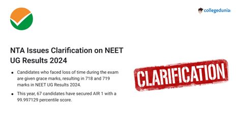 Nta Issues Clarification On Neet Ug Results 2024 Check Cutoff Marks