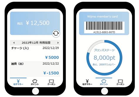 Webアプリケーションのui開発を強力に支援するjavascript Uiコントロールセットの最新版を5月31日水にリリース プレス