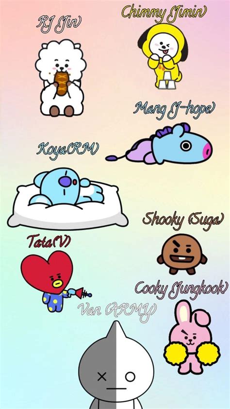 Download Foto Bt21 Chimmy Jimin Wallpaper Images - BTS WALLPAPER HD