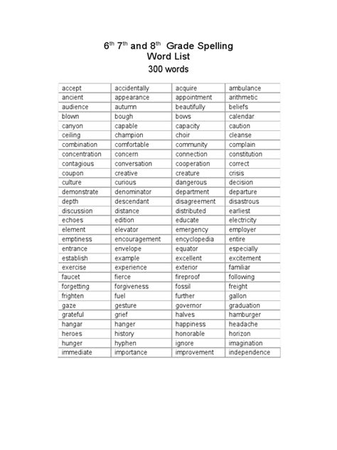 Free Printable 7th Grade Spelling Words