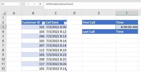 How To Return First And Last Times From Timestamps In Microsoft Excel