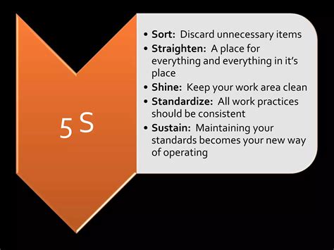 Value Steam Mapping Ppt
