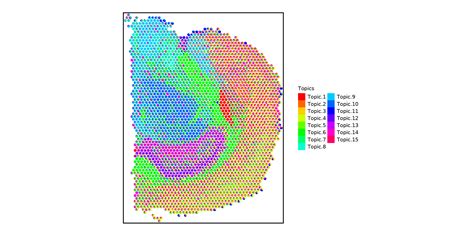 Reference Free Cell Type Deconvolution Of Multi Cellular Pixel Resolution Spatially Resolved