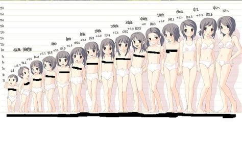 로리콘 테스트 네이버 블로그