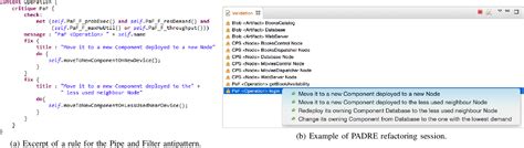 Figure 1 From Automating Performance Antipattern Detection And Software