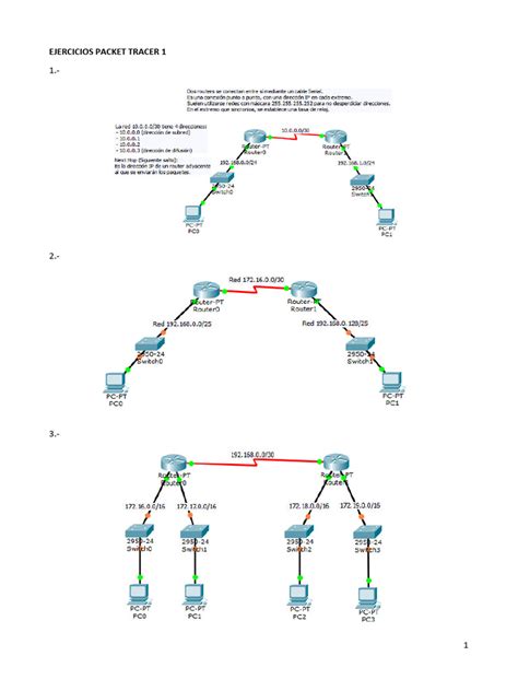 práctica 1 packettracer pdf