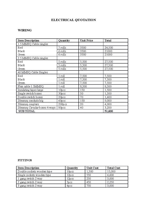 Electrical Quotation For Wiring And Fittings Estimation Studocu